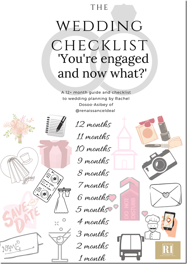 2 Month Wedding Checklist It's A Plan! Your Comprehensive Wedding